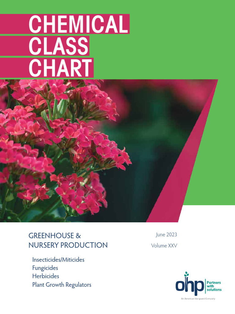 chemical class chart | PDF | Pesticide | Plant Hormone