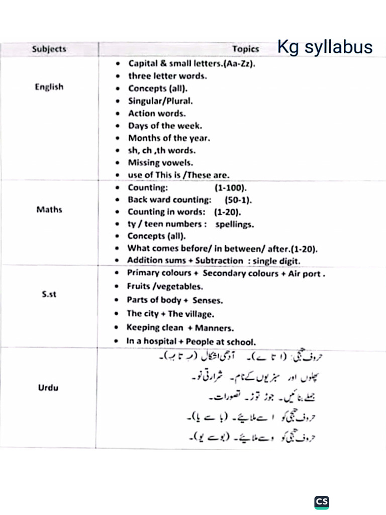 KG Curriculum 10-05-2024 10.42 | PDF