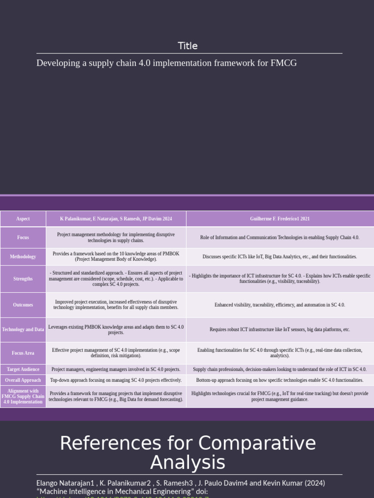 Comparitive Analysis | PDF | Project Management | Internet Of Things