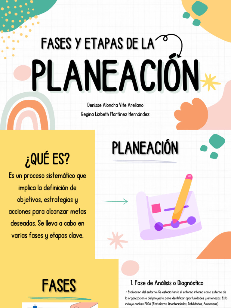 Presentacion Proyecto Creativo Organico Multicolor Pastel.pdf | PDF | Planificación | Evaluación