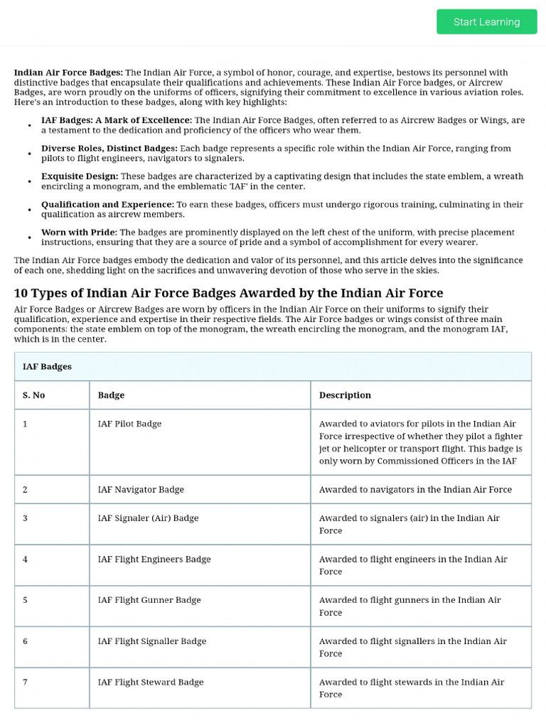 10 Indian Air Force Badges - Meaning & Importance Get Details Here | PDF