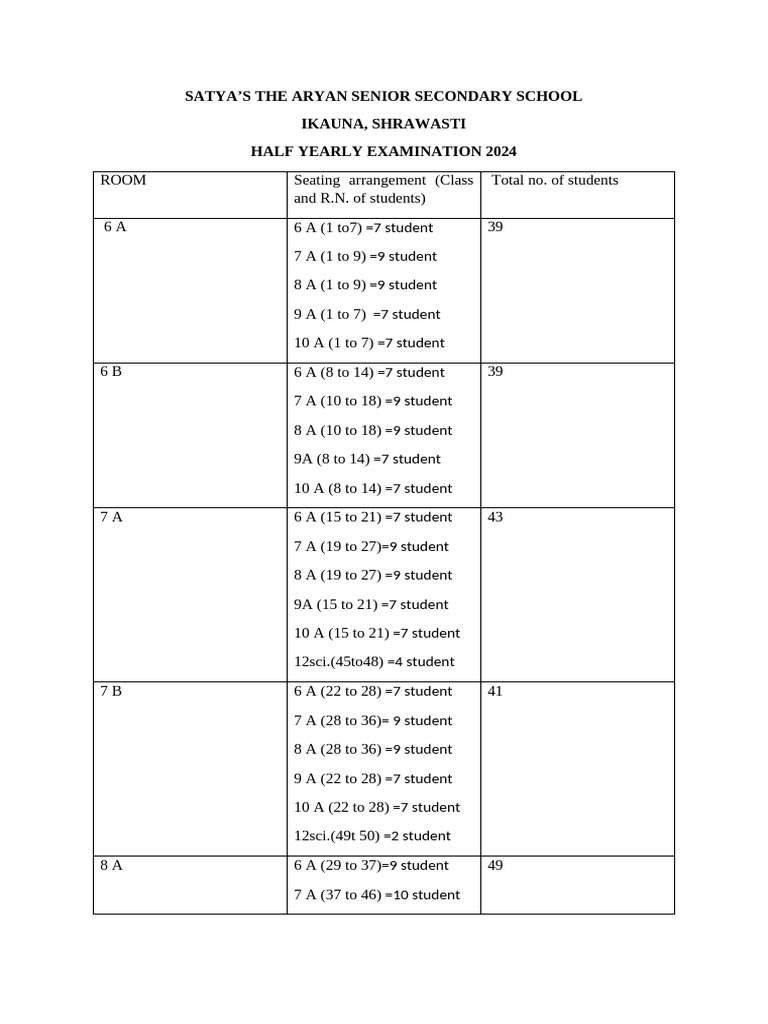 Final Seating Arrangement Half Yearly1 | PDF