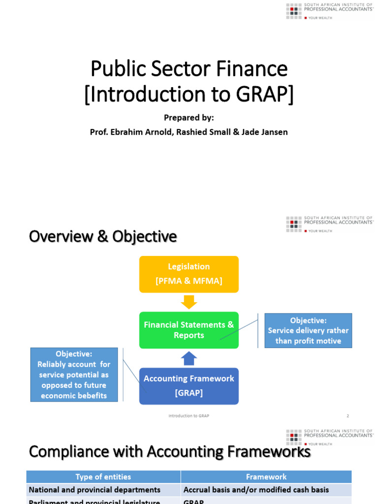 Grap Presentation | PDF | Fair Value | Depreciation