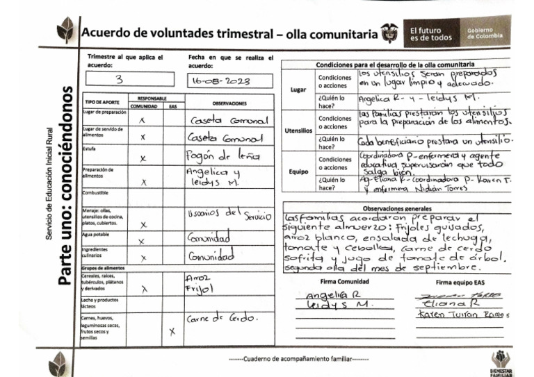 Concertaciones Olla Comunitaria Rural | PDF