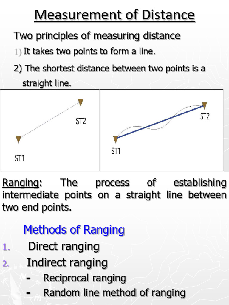 Lecture On Surveying Total 4 Lecture Include Pdf Surveying Topography