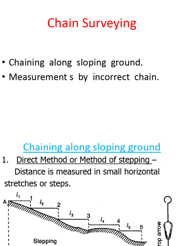 Chain Surveying_Notes | PDF