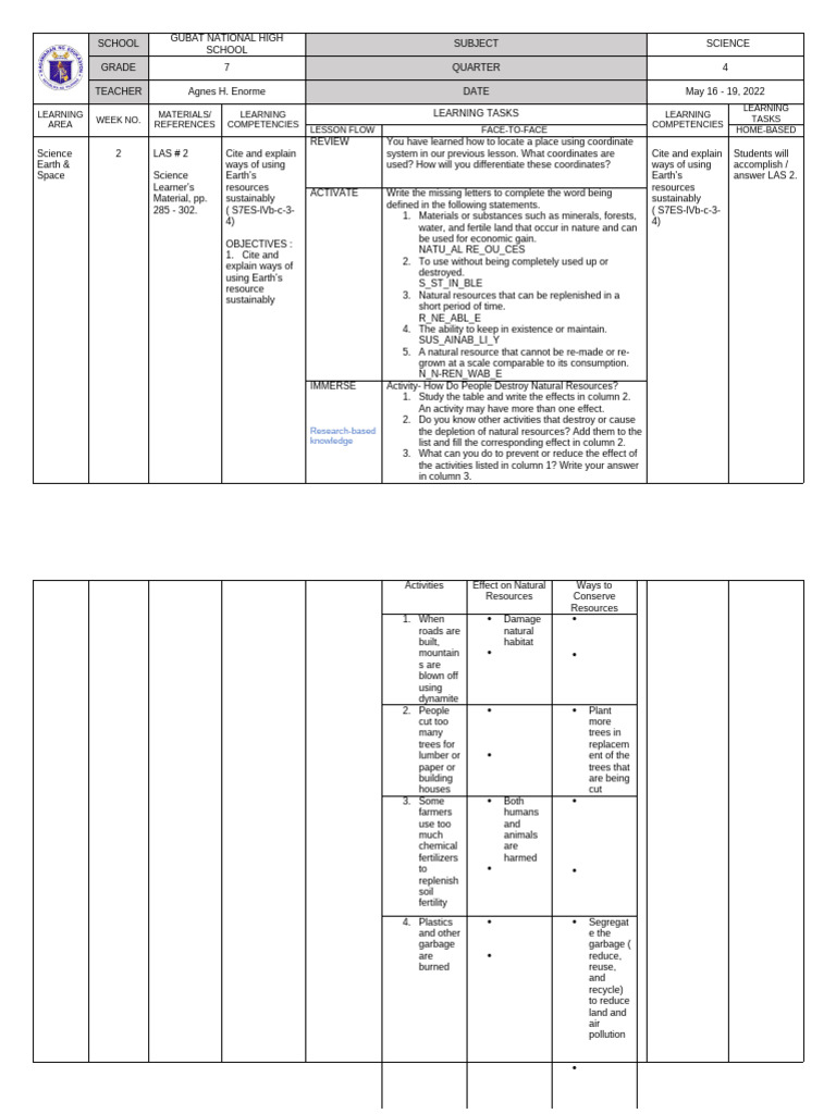 RAISEPlus Natural Resources | PDF | Waste | Learning