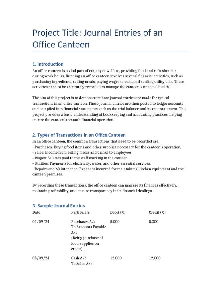 Office_Canteen_Journal_Entries_Project | PDF | Debits And Credits | Expense