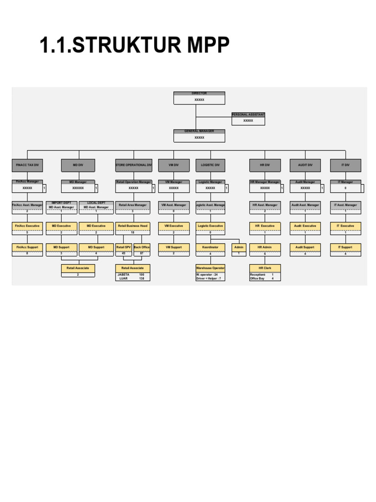 Portofolio | PDF | Cross Platform Software | Interoperability