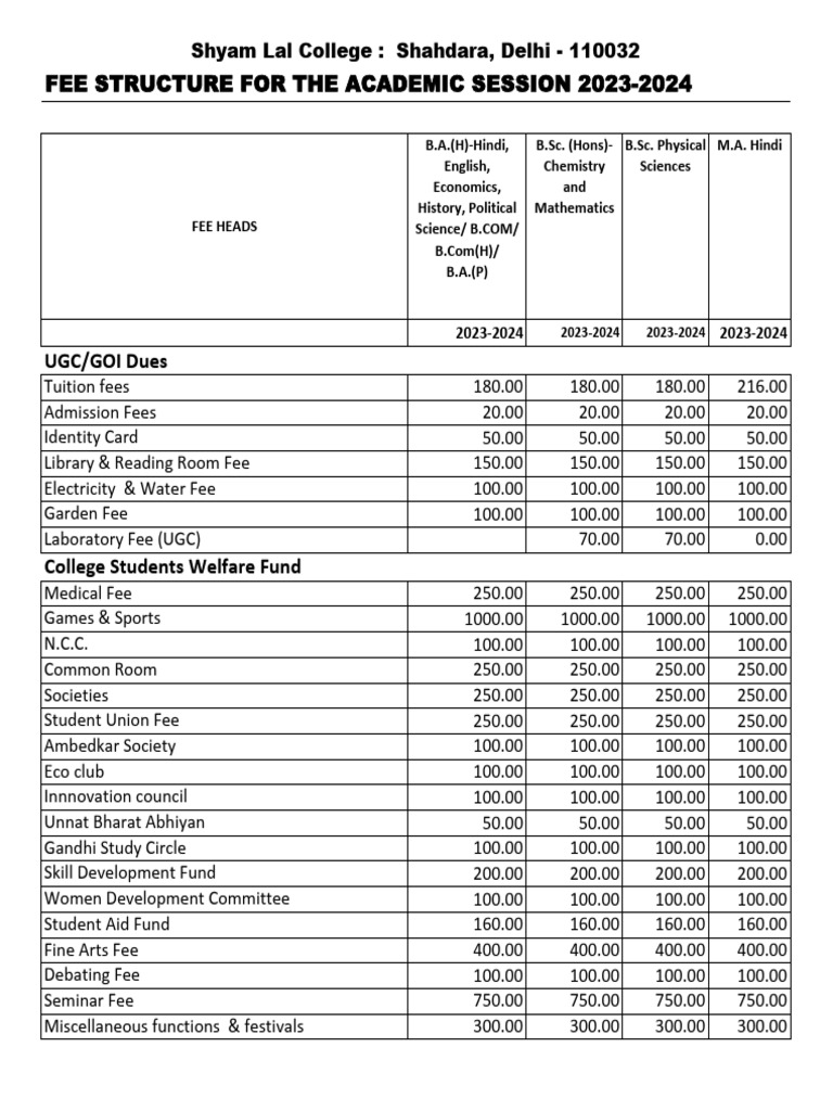 Fee Structure 2023-2024 | PDF