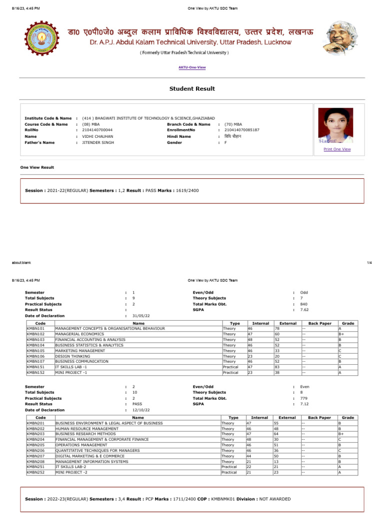 vidhi mba result | PDF | Marketing | Business