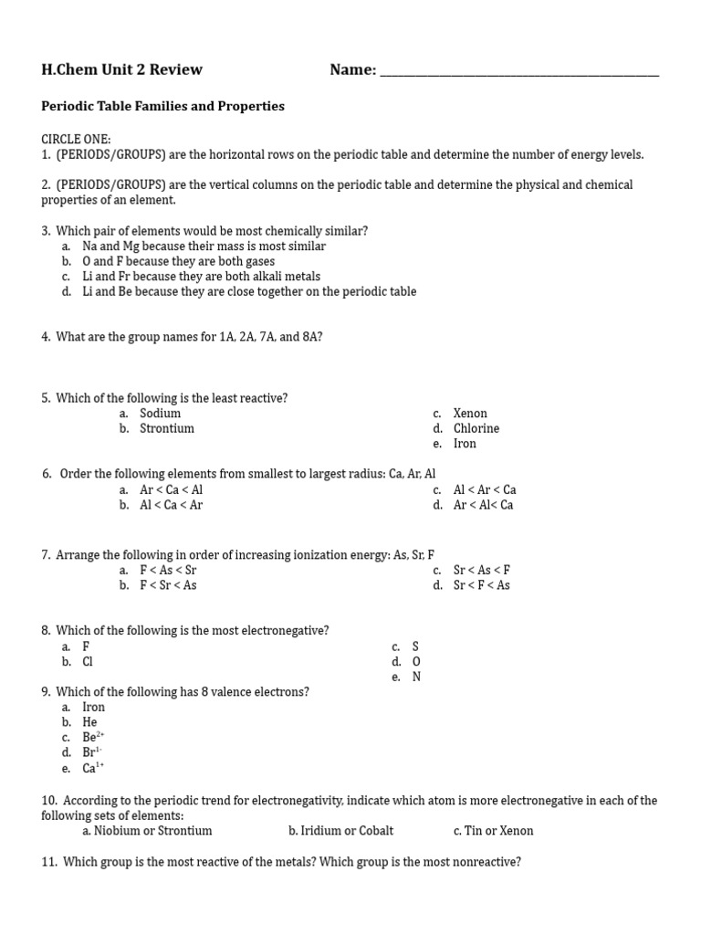 H.Chem Unit 2 Review 24-25 | PDF | Periodic Table | Chemical Elements