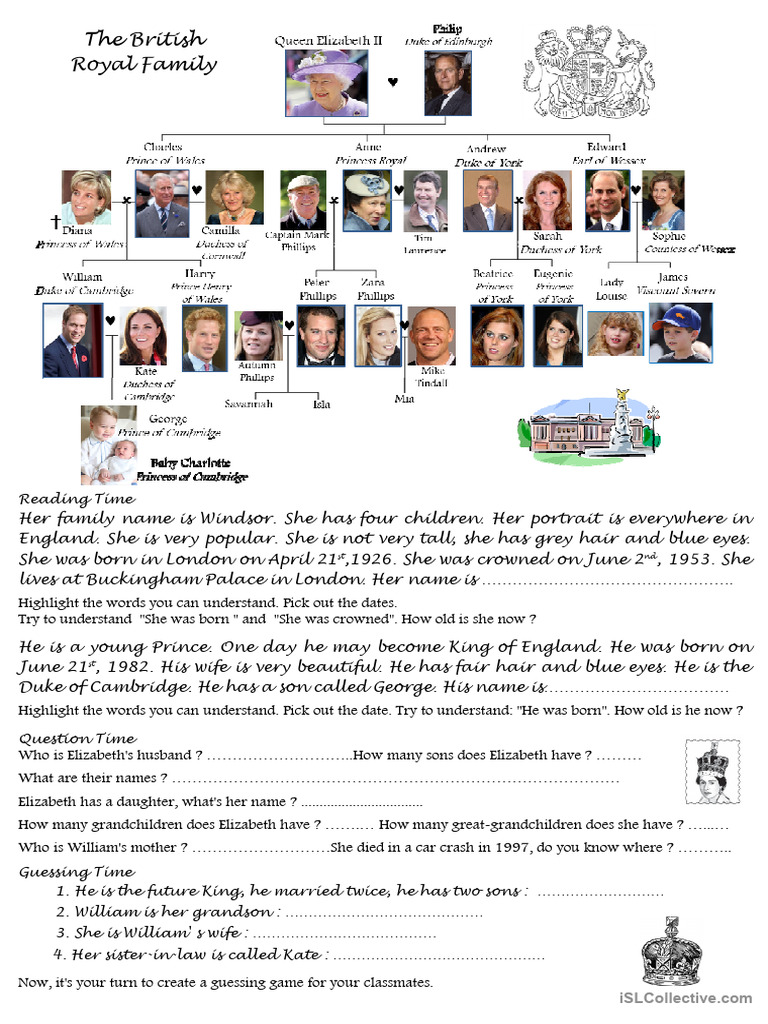 The British Royal Family | PDF