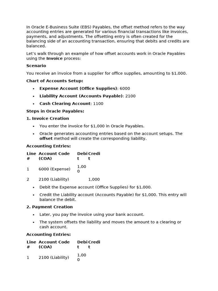 Offset Method | PDF | Debits And Credits | Accounts Payable