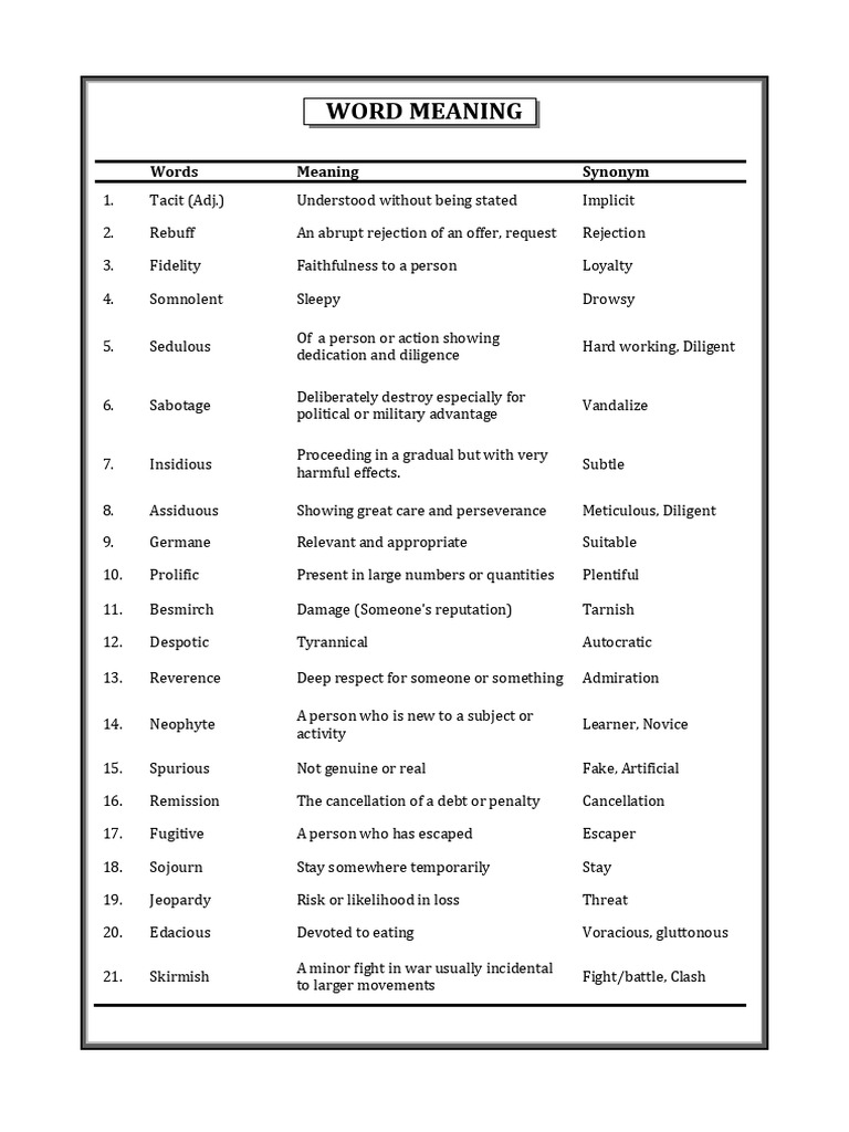 Word Meaning-1 | PDF