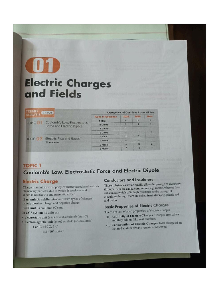 Arihant Physics Class 12 PYQs | PDF