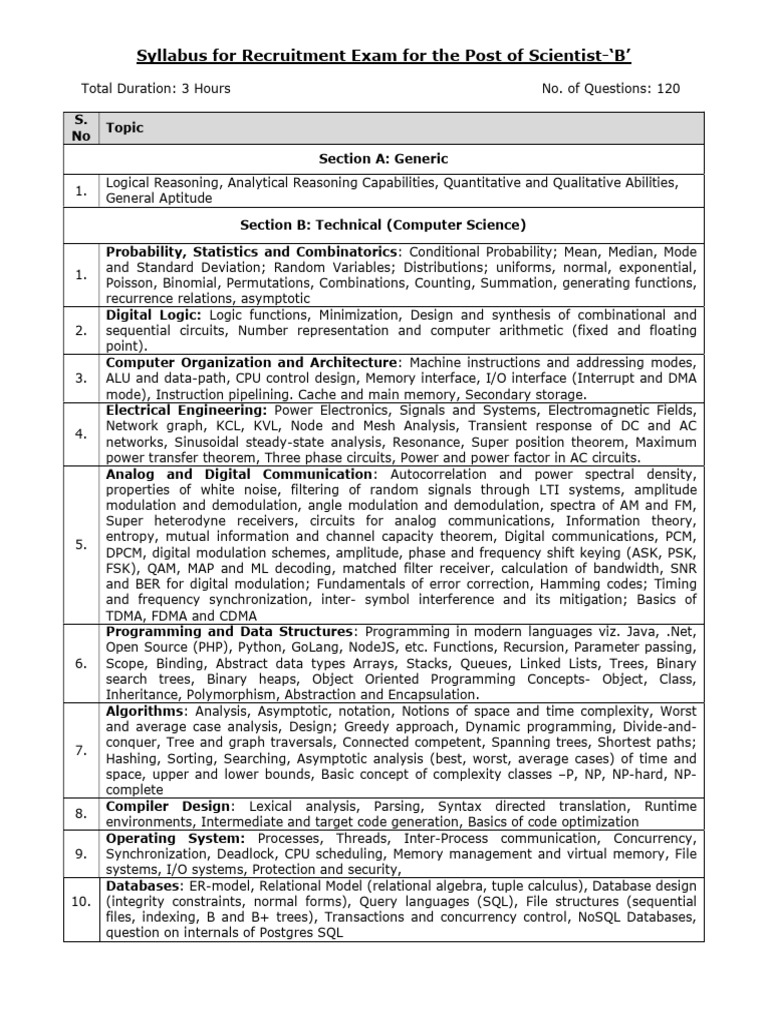 NIC syllabus | PDF | Computer Network | Internet Protocol Suite