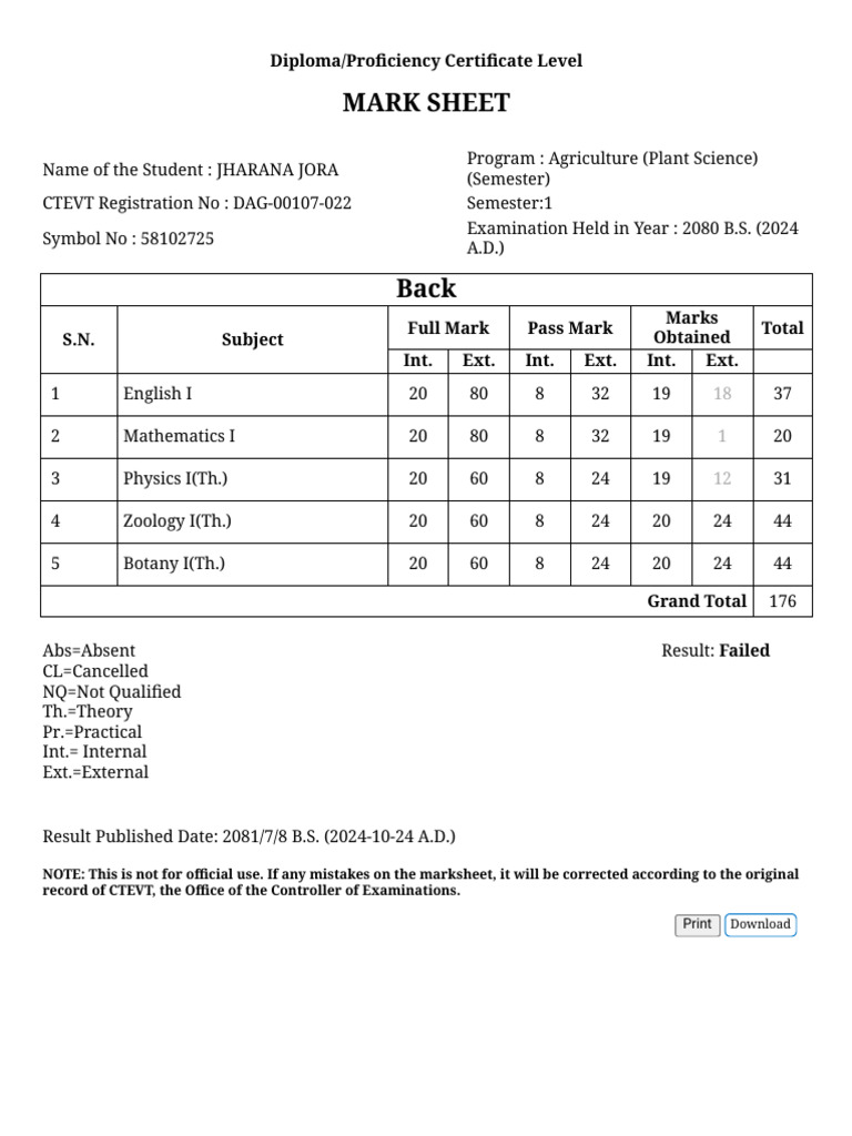 CTEVT - Mark Sheet Print | PDF