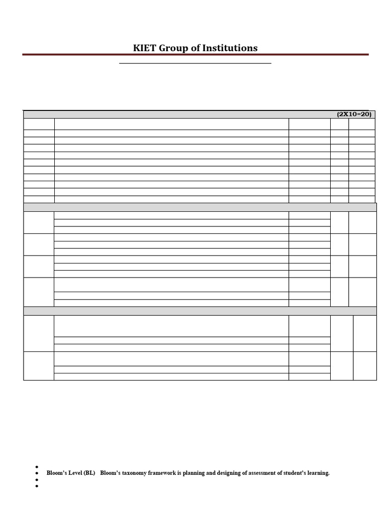 KNC_501_CT_Question-ppr | PDF | Governance | Public Law