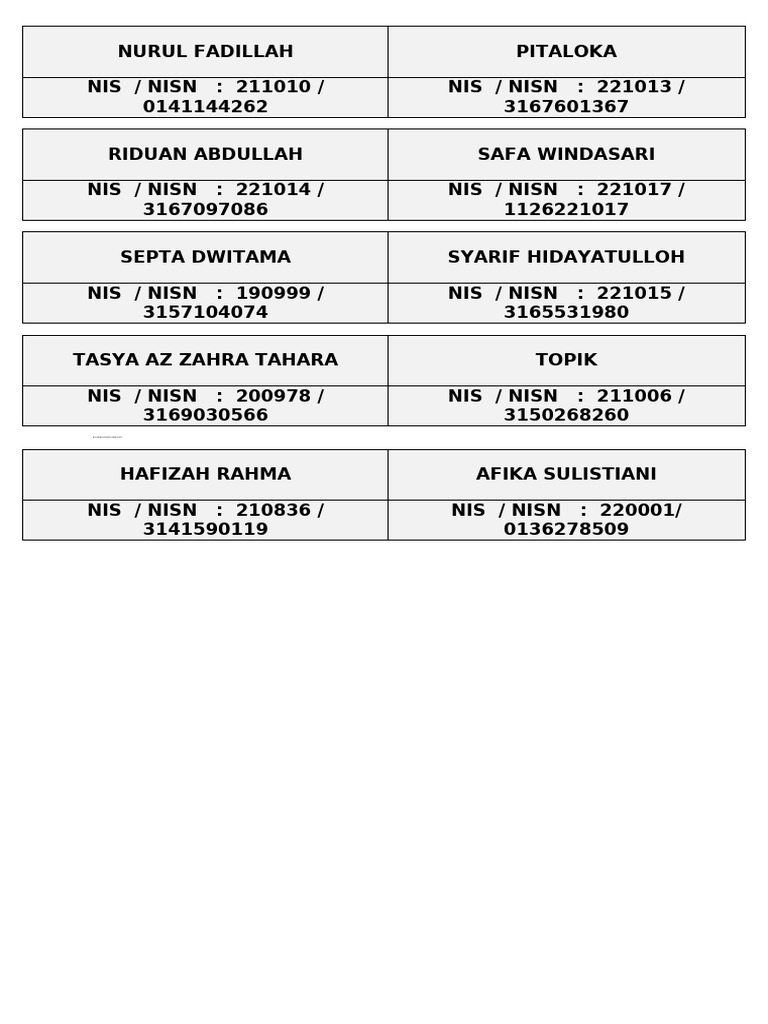 Tempelan Nama Raport Depan | PDF