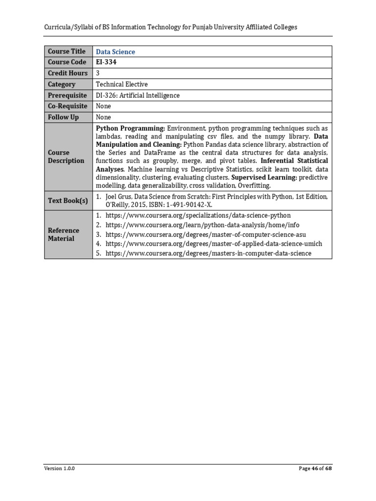 Data Science Course Syllabus - BS IT | PDF