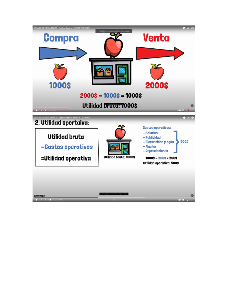 Existen Dos Tipos de Utilidad | PDF | Finanzas y dinero | Derecho