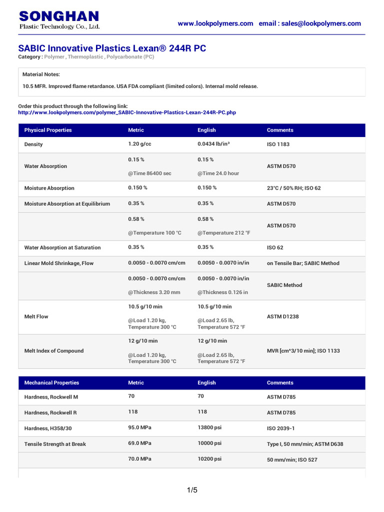 SABIC Lexan® 244R PC Overview | PDF | Materials | Materials Science