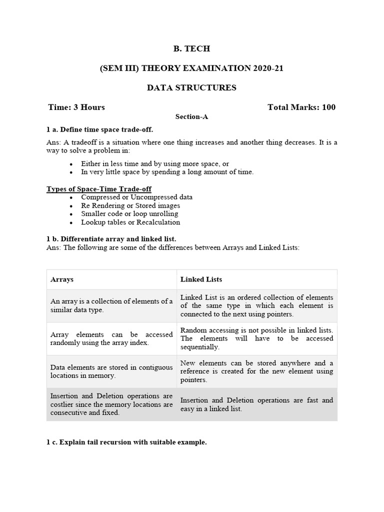 Data Structures Kcs301 Pdf Queue Abstract Data Type Computer Programming