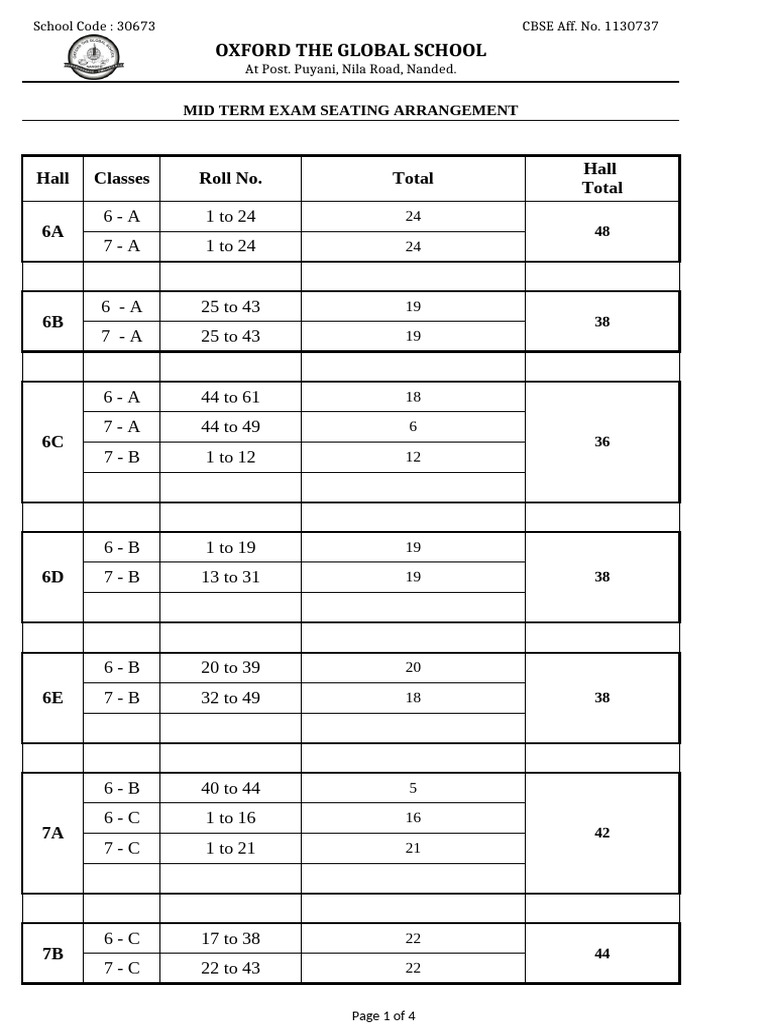 Seating Arrangement | PDF