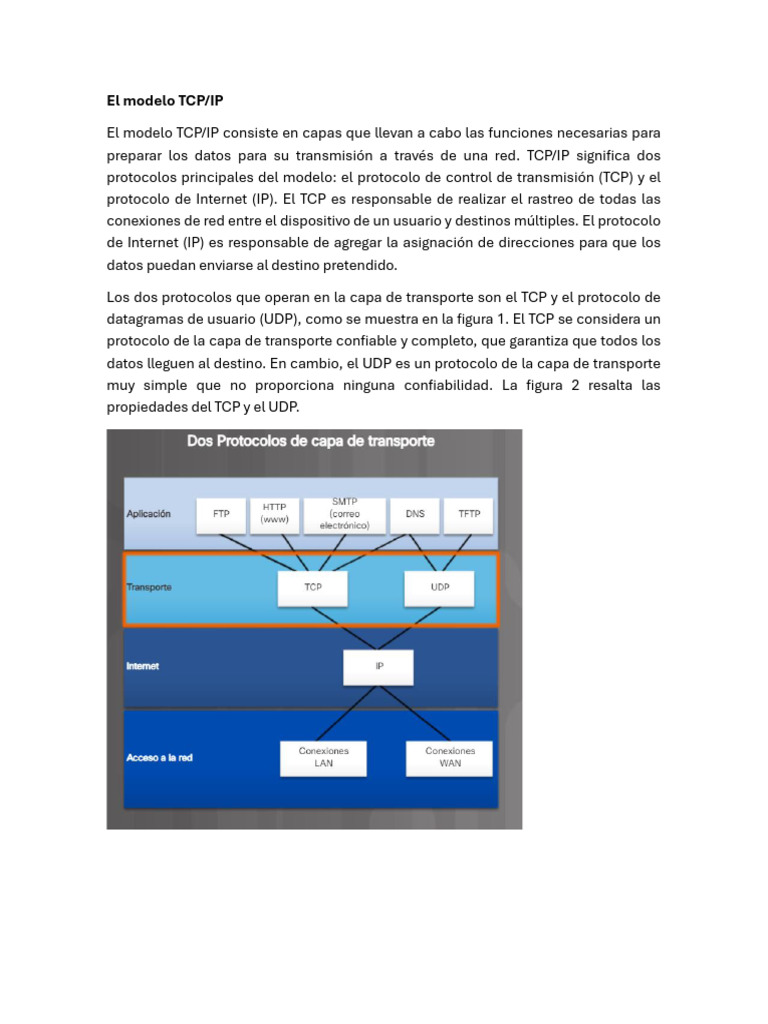 Introducción al modelo TCP/IP | PDF