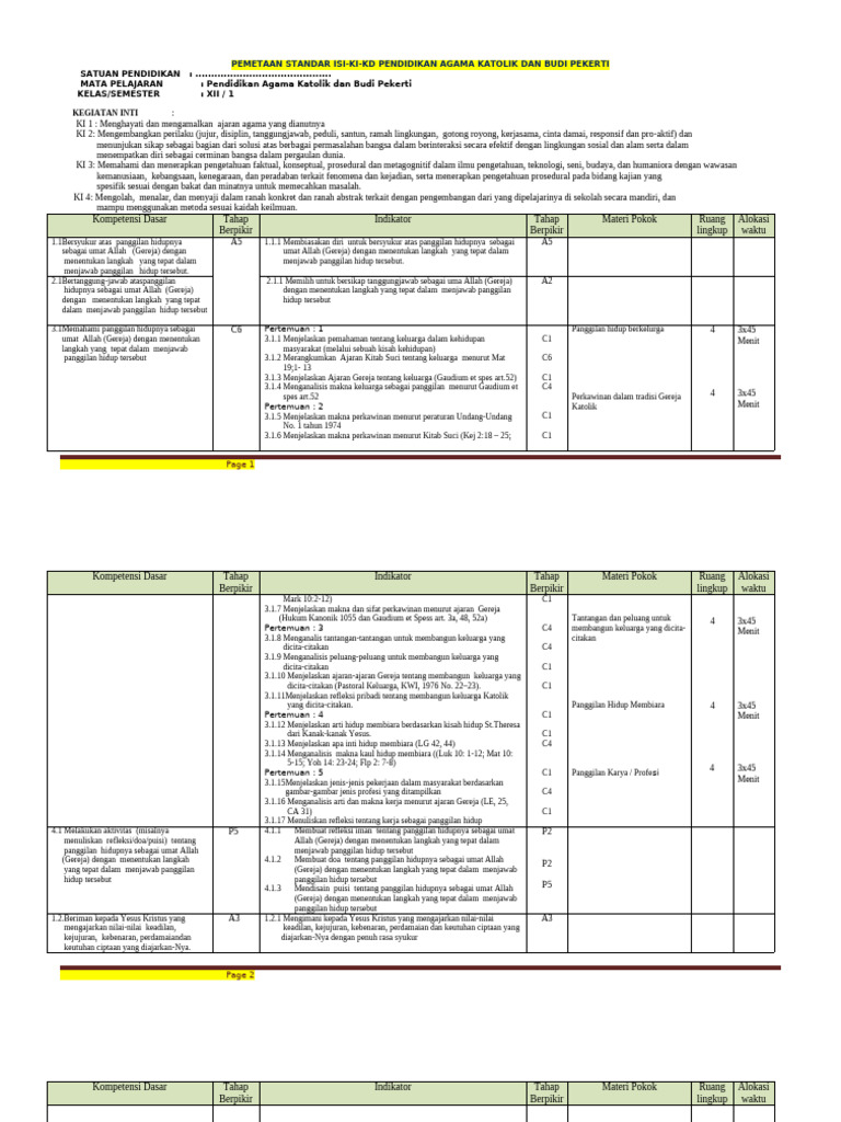 PEMETAAN SKL, KI Dan KD | PDF