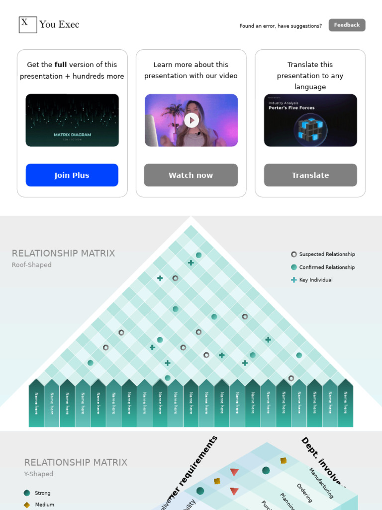 Relationship and Analysis Matrices Guide | PDF | Risk | Brand