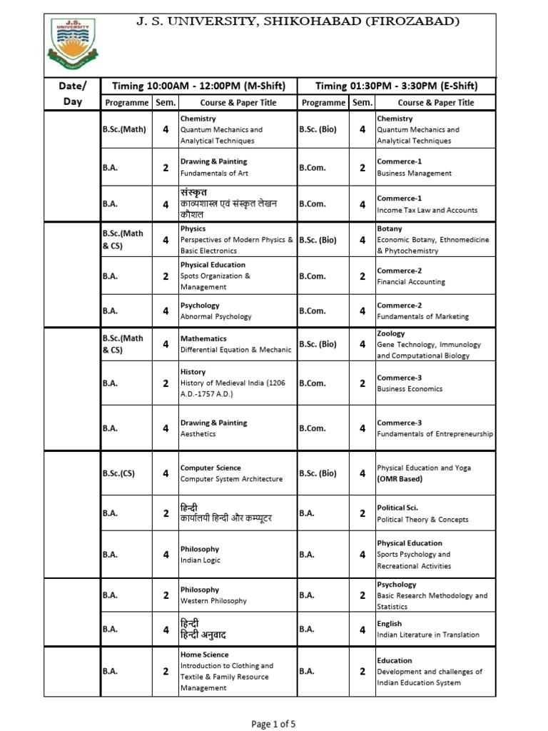NEP Even Semester 2022-23 | PDF | Science | Mathematics