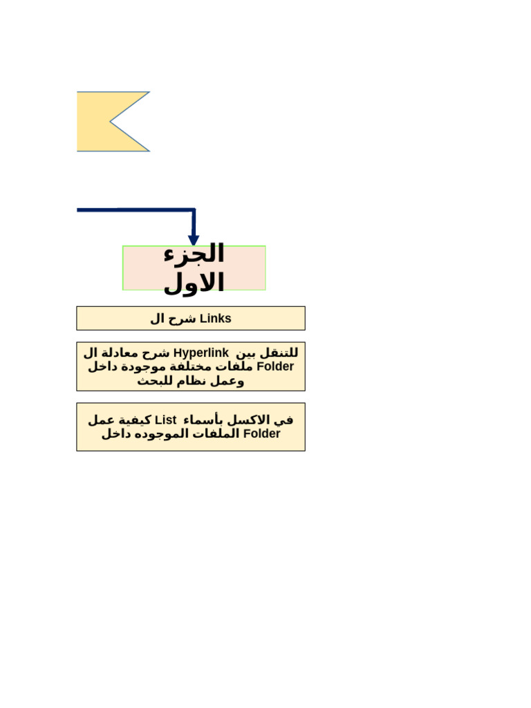 1 Hyper Sheets | PDF