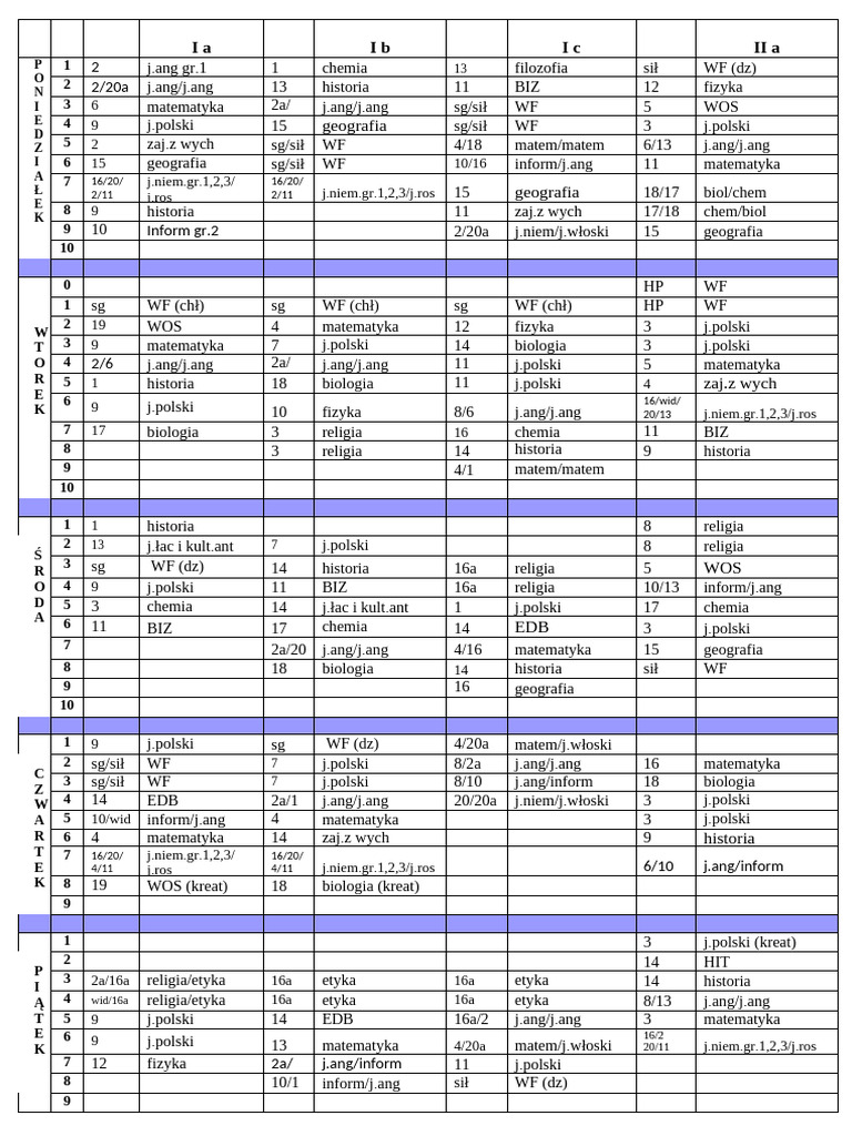 Plan-klas-2024_25 | PDF