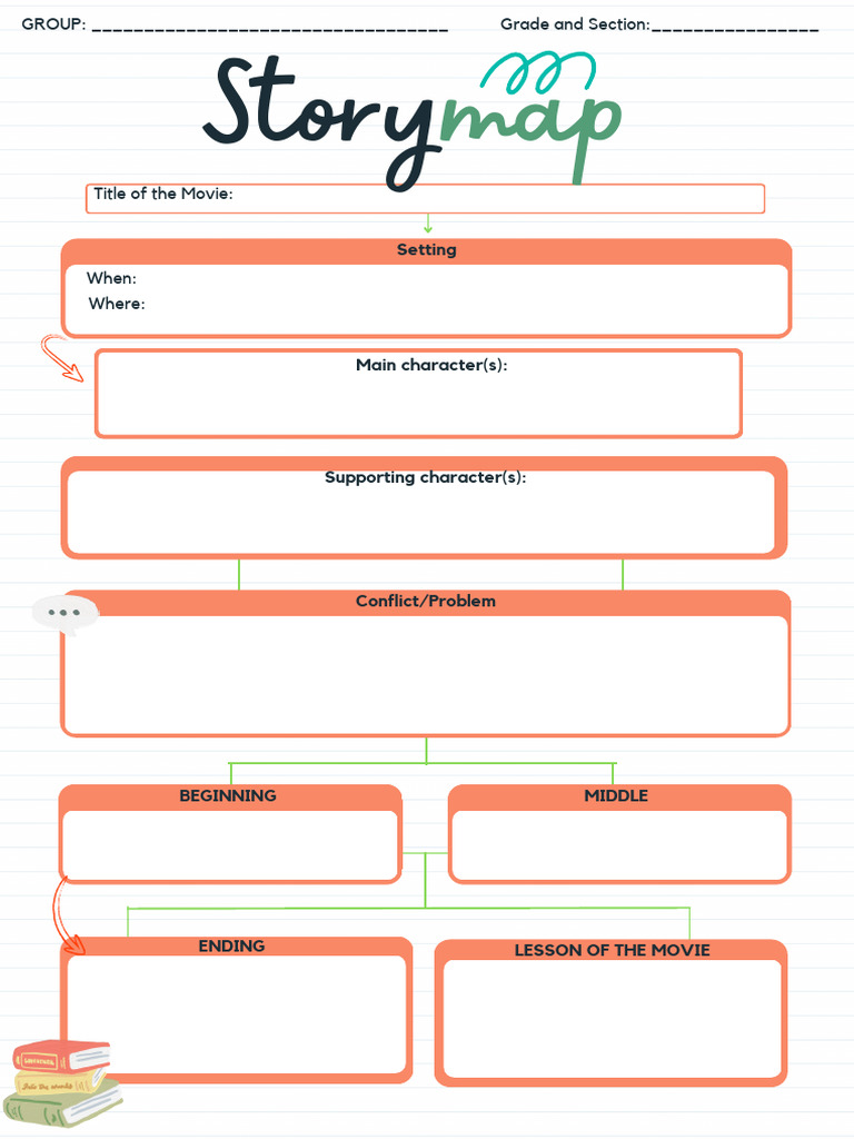 Movie Story Map Organizer PDF | PDF | Games & Activities