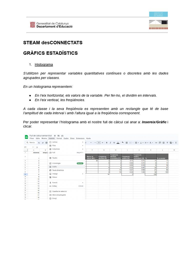 STEAM desCONNECTATS. Gràfics - 2 | PDF