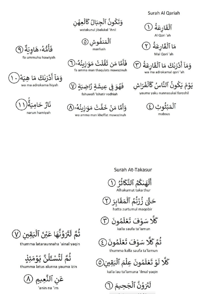 Transliterasi Surah Al Qoriah | PDF