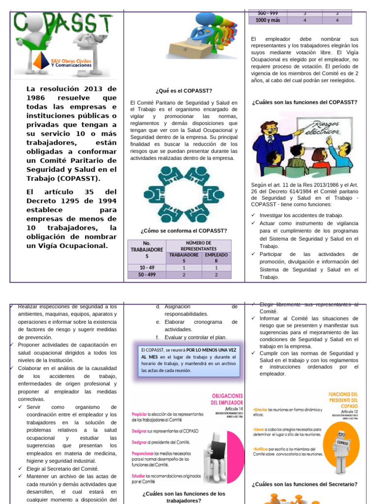 Plegable COPASST 2017 | PDF | Seguridad y salud ocupacional