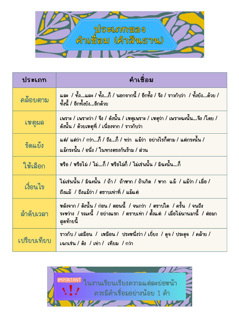 Thai Conjunction | PDF