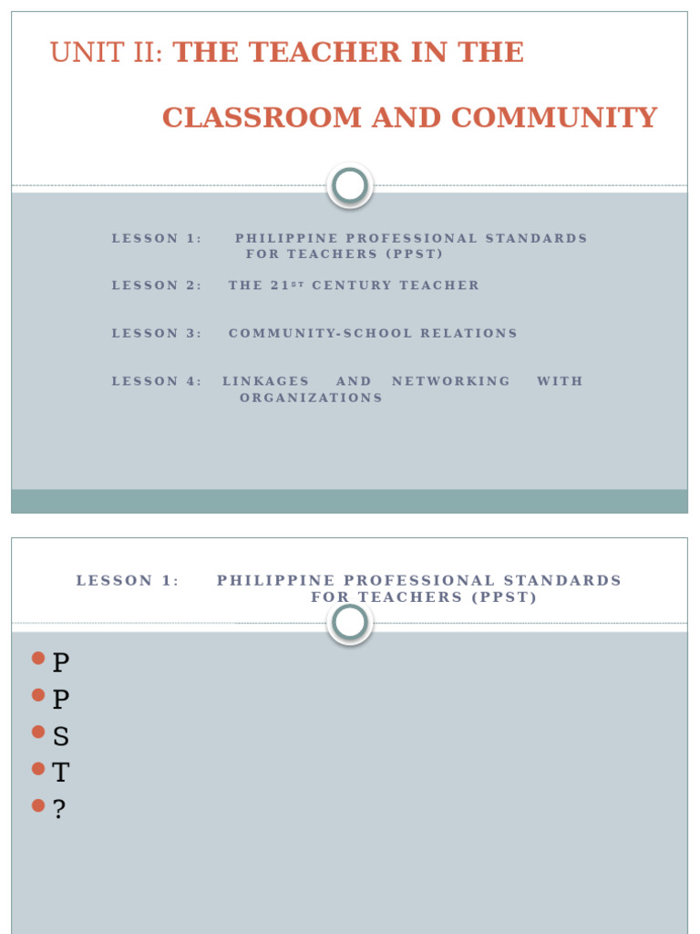 unit-II-Lesson-1-2-3-4 | PDF | Teachers | Learning unit-II-Lesson-1-2-3-4 | PDF | Teachers | Learning