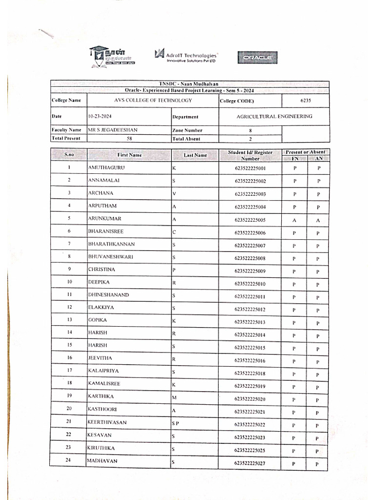 23-10-2024-6235-Avs College of Technology-Agricultural Engineering Agri Attendance | PDF
