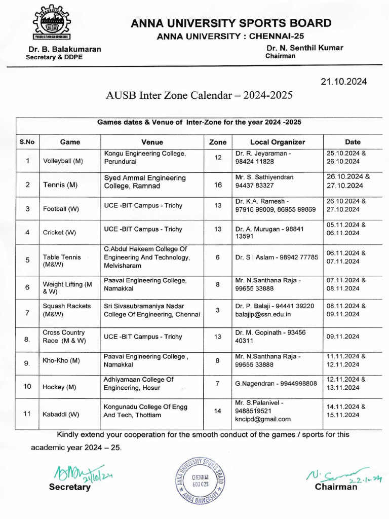Inter Zonal Schedule As On 22-10-2024 | PDF