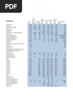 IMPCA Methanol | PDF | Spectrophotometry | Absorbance