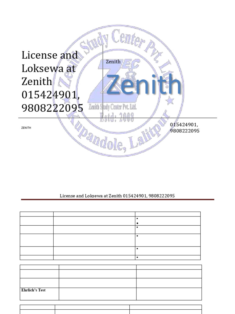 Biochemical Test of Amino Acid and Protein Pharmacist | PDF | Amino ...