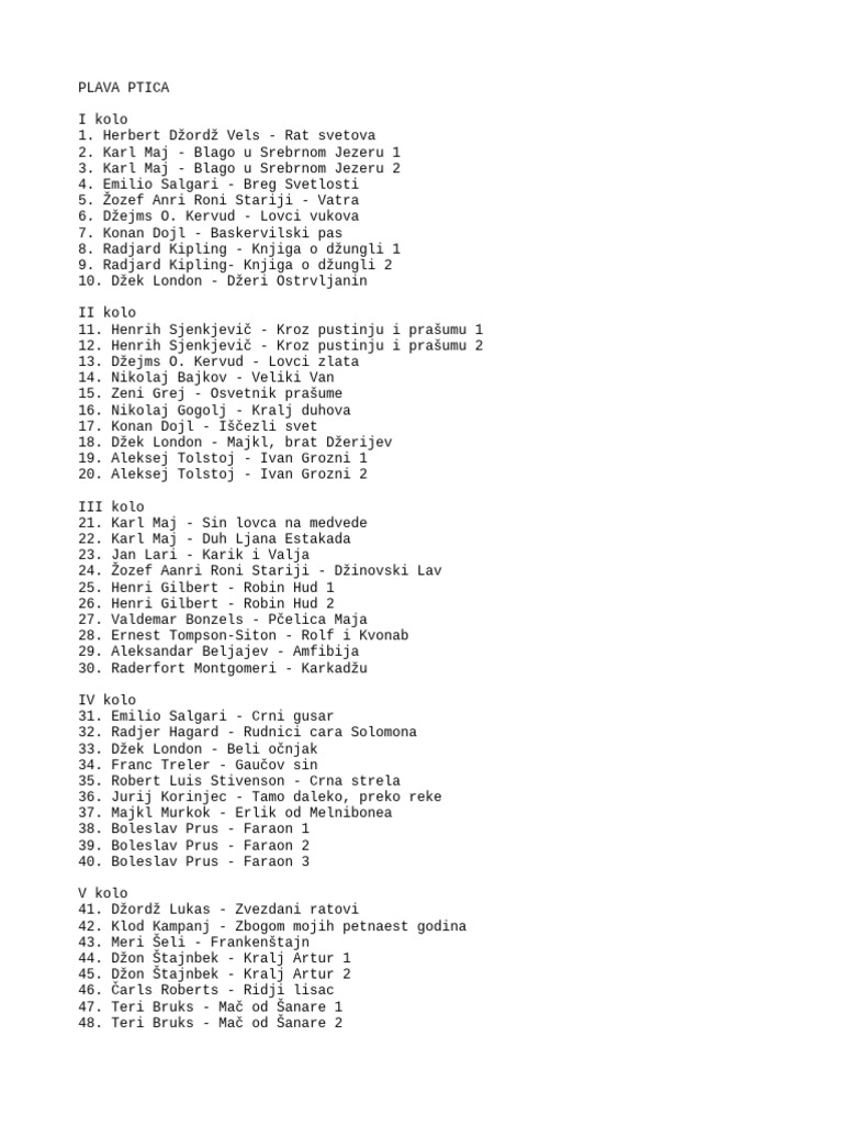 Plava Ptica | PDF