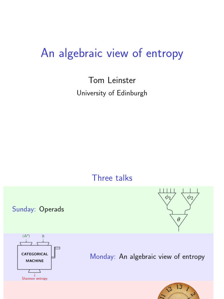 Talk Leinster Tom 2 | PDF | Category Theory | Functions And Mappings