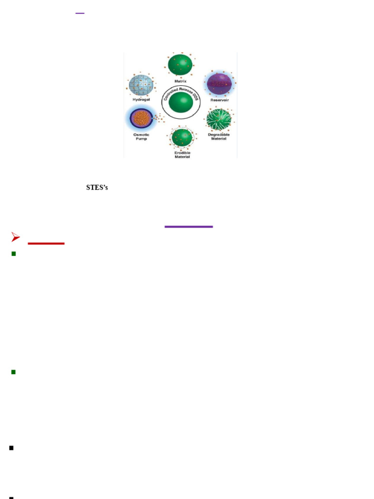 Controlled Release Drug Delivery System, Polymers | PDF | Chemistry ...