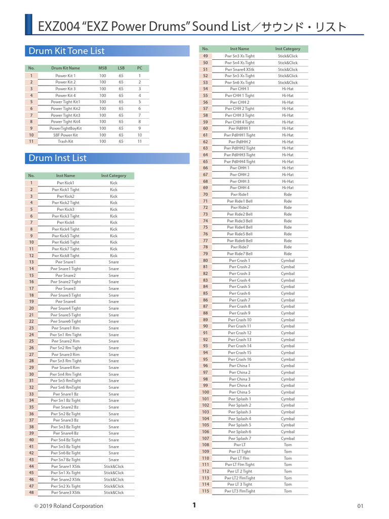 EXZ004 SoundList Multi01 W | PDF | Drumming | Gaiaphones