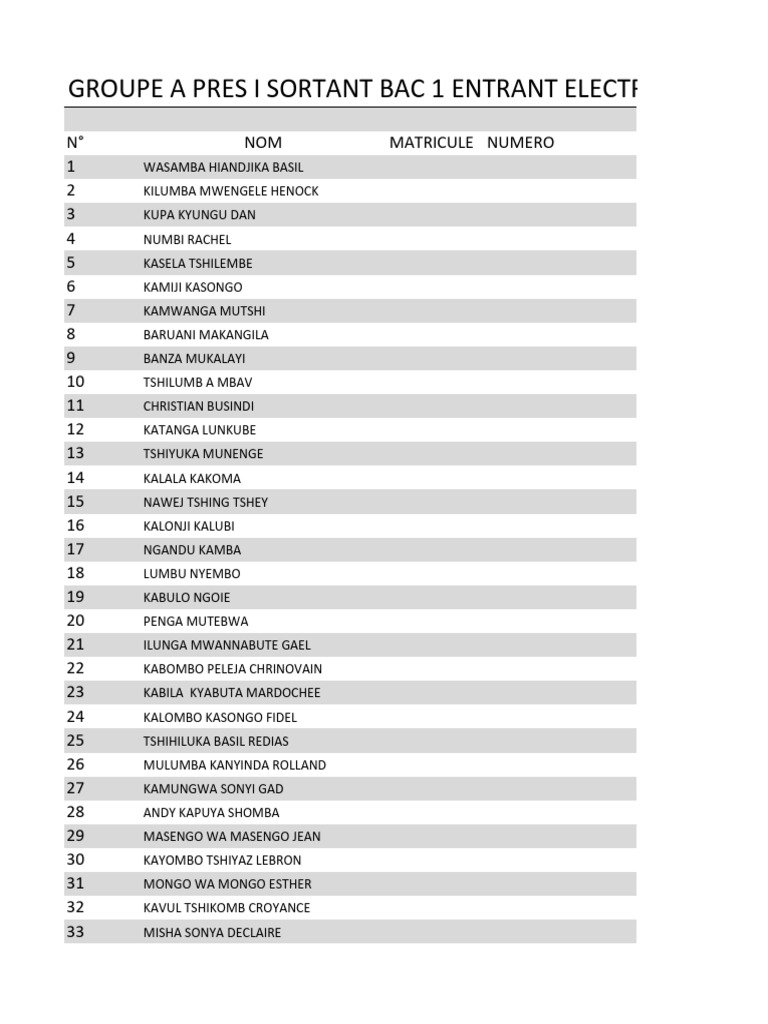 Liste des étudiants en électro-mécanique | PDF | Religion & Spirituality